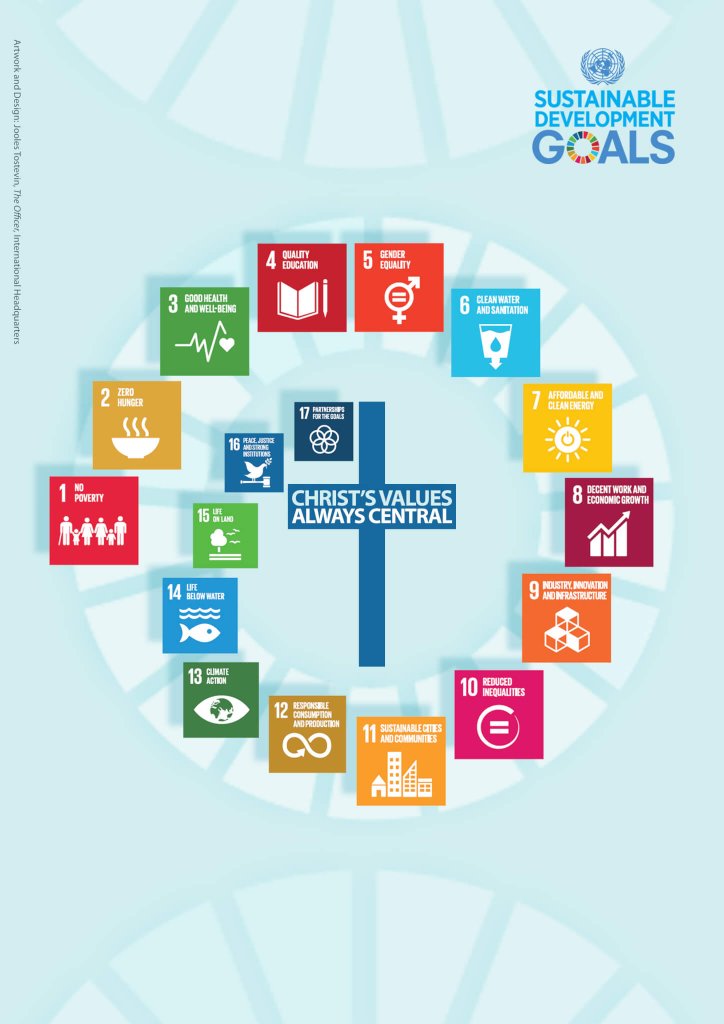 ISJC Sustainable Poster Alt UPDATED - Anglican Alliance